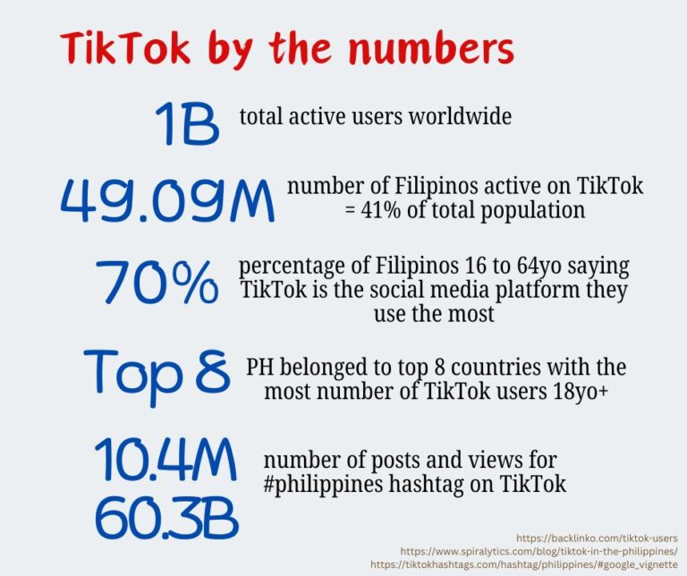 The PRemise: What a TikTok Crackdown Could Mean for Brands and PR