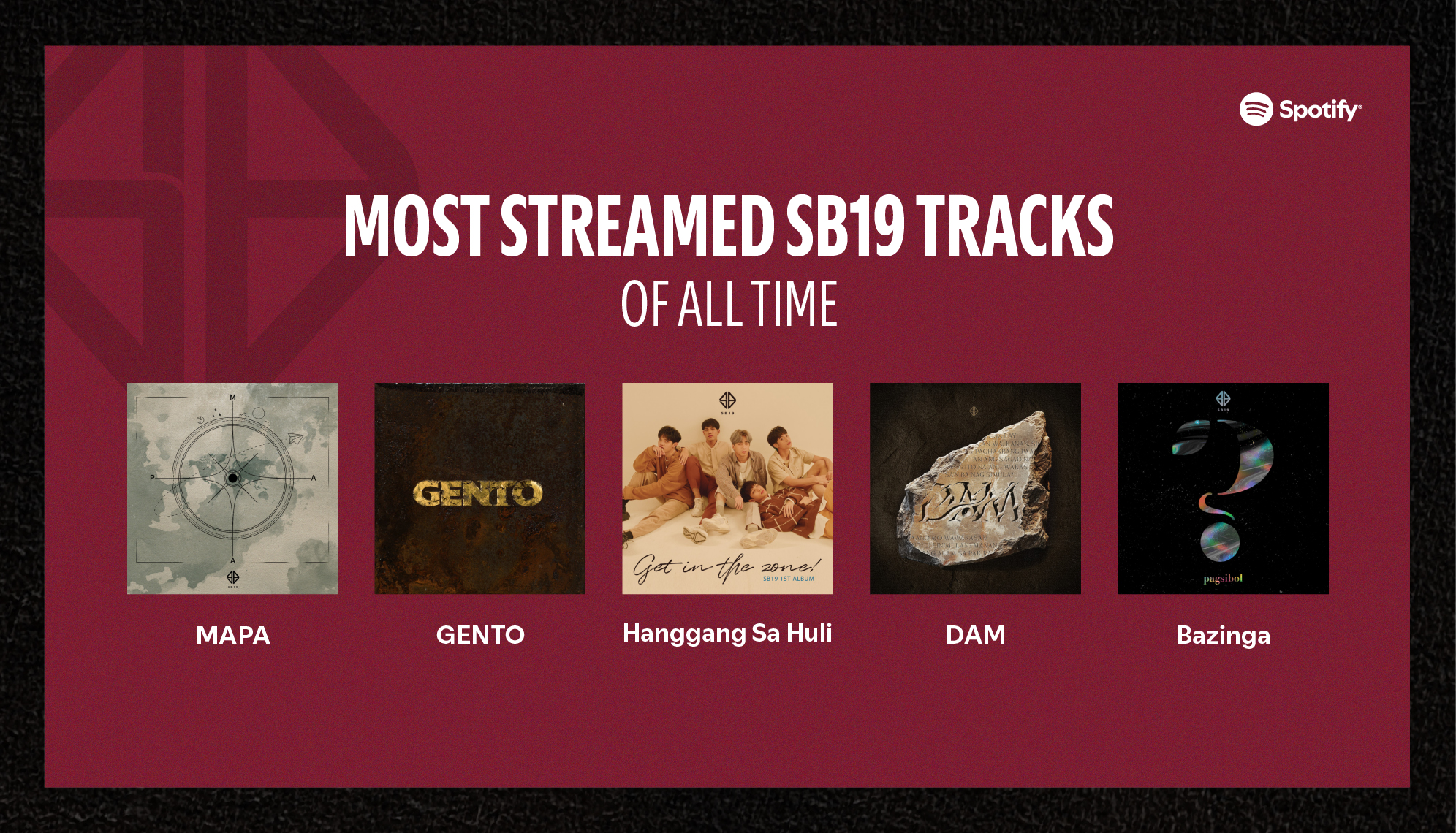 02 Spotify x SB19 - Top Tracks - Top PR Agency in the Philippines